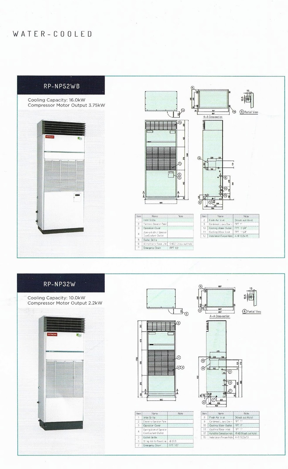 MaximaxSystems.com: HITACHI PACKAGE AIR CONDITIONERS