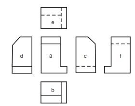 Proyeksi Orthogonal (Proyeksi Eropa dan Amerika) - Guru Teknik Mesin