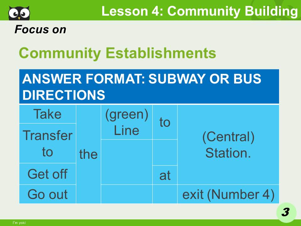 YOKITALK: Unit 1_Lesson 4 Community Establishments