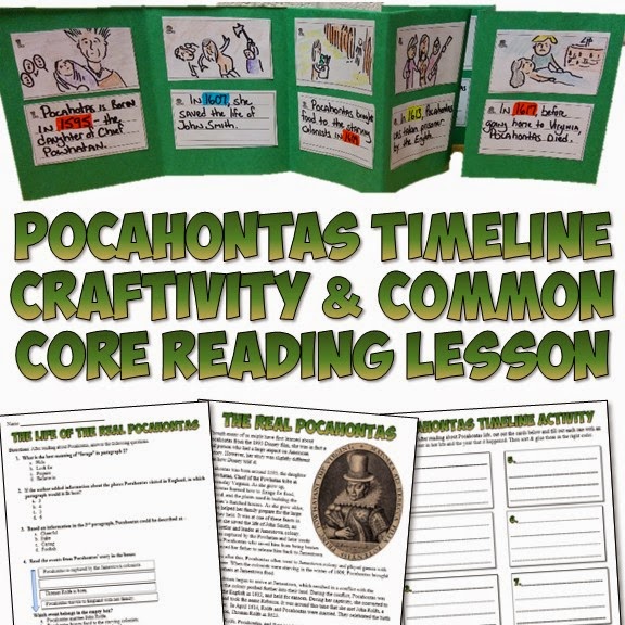 5th Grade Timeline Project Examples