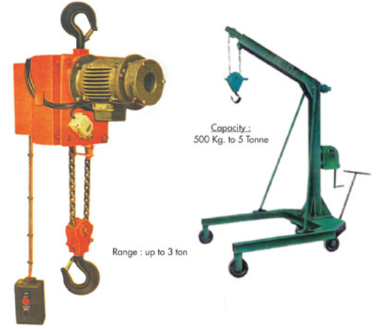 Manual Jib Crane - A Bliss for the Material Handling Operation - Venus ...