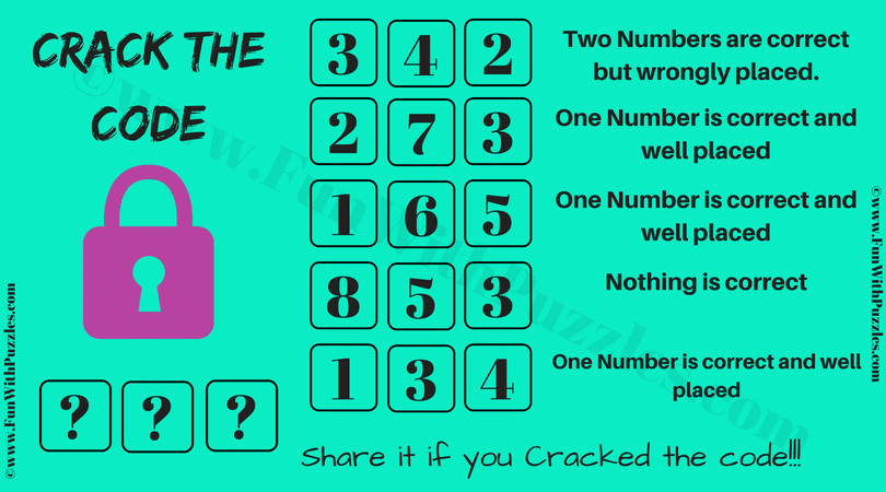 Unlock The The Code 3 Digit Puzzle For Teens Unlock The The Code 3 Digit Puzzle For Teens