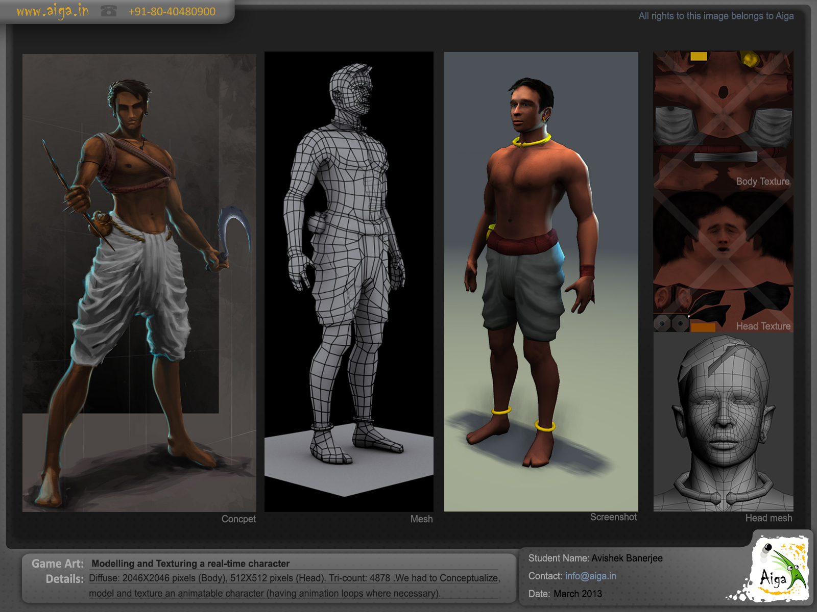 Avishek Banerjee 3D modelling/sculpting blog: Game character model ...
