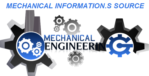 AN introduction to Steam Turbines