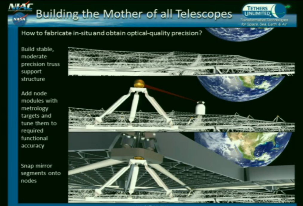 Technology for making Death Star Sized Structures will have technical ...