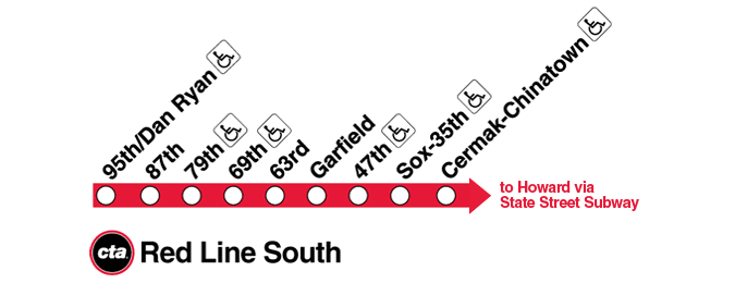 The Sixth Ward: CTA: Public input helping shape Red Line South ...