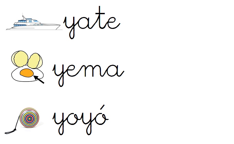 ¿Quieres que te lo cuente otra vez?: Palabras con el fonema "y"