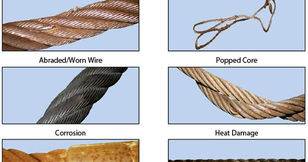 Wire Rope Sling Removal ASME | SCIENCE PARK