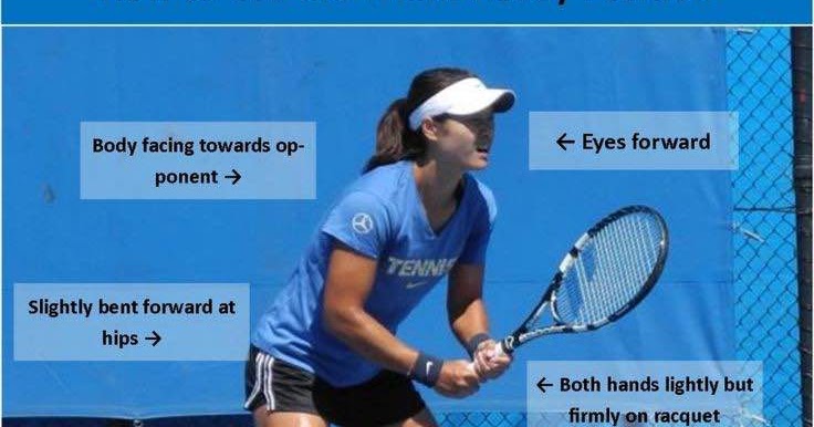 TIMELESS TENNIS: Tennis Topic of the Day: The Ready Position