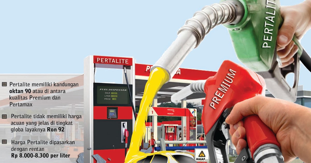 5 Perbedaan Penting Pertalite dengan Premium, Pertamax dan Pertamax ...