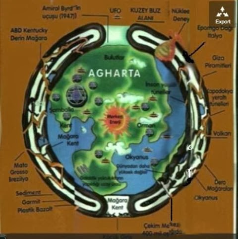 L'ATTENDUE: L'Agartha