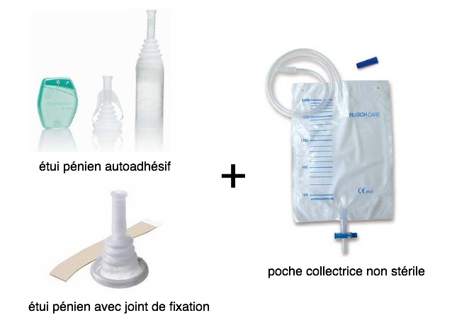 Pose d'un étui pénien | Récap' IDE