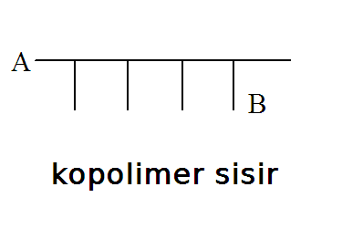 JAMU GODOG KENDHIL KENCANA: Produk Alami 4 - Natural Product - 天然产物化学 ...