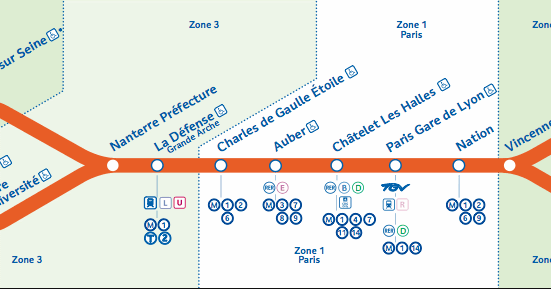 El Diario de París: El desastre permanente del RER A