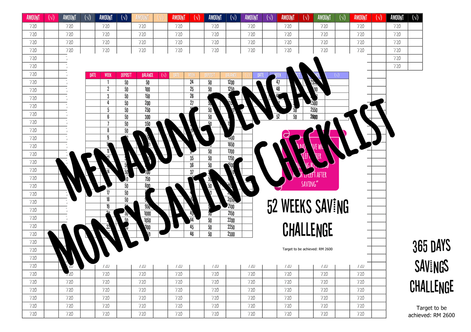 Menabung Dengan Money Saving Checklist - Mellya Crayola