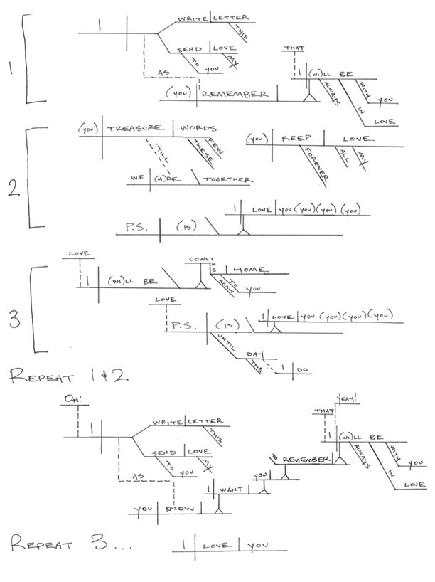 I diagram Beatles lyrics.