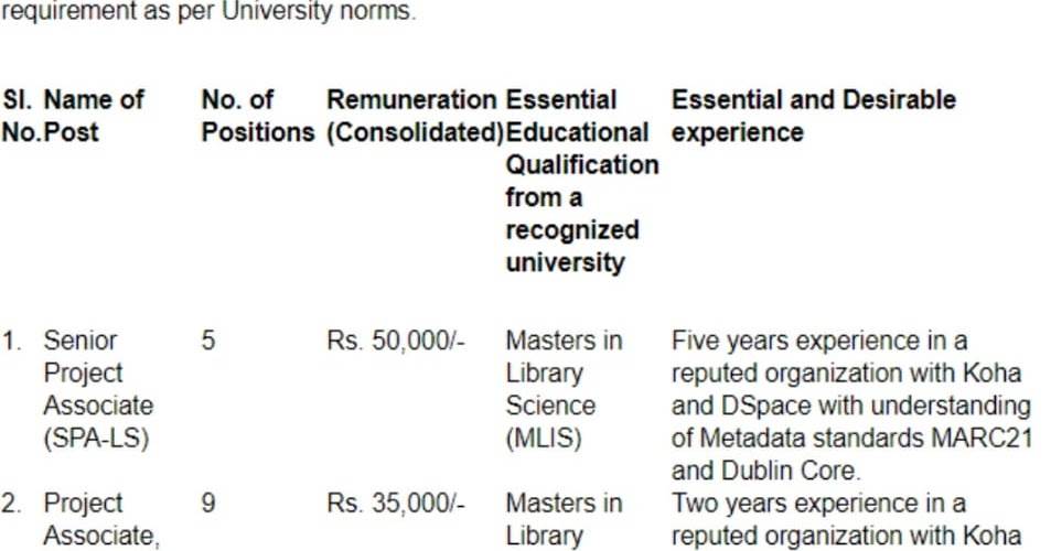 North East Collaborative Librarianship: Engagement of Library ...