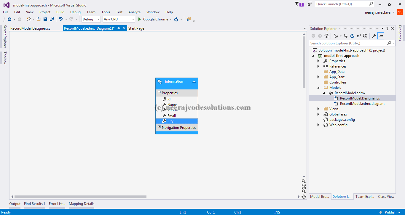 Entity Framework Model First Approach In Mvc Neeraj Code Solutions