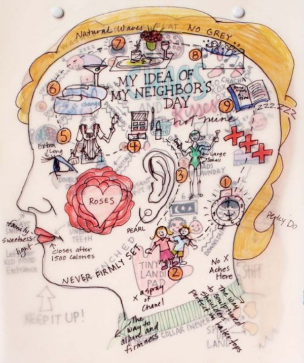 inspired everyday: my personal geography