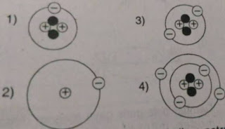 soal pts/uts ipa kelas 9 Semester 2 terbaru 2022 dan kunci jawaban ...