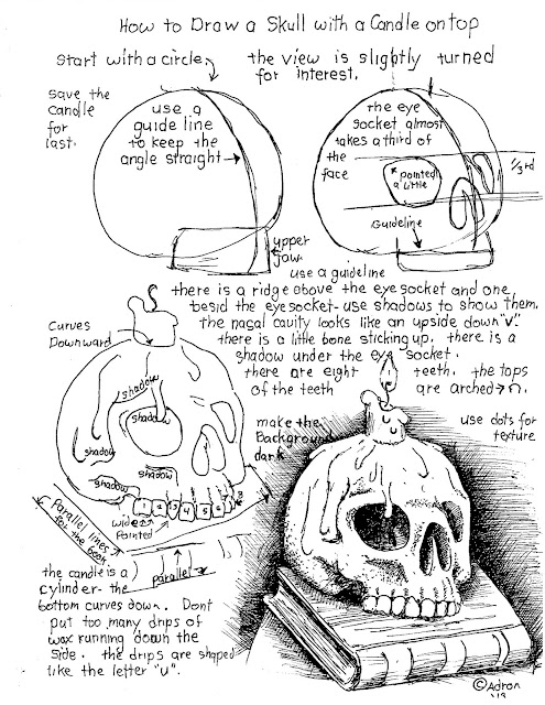 How to Draw Worksheets for The Young Artist: Free How to Draw A Skull ...