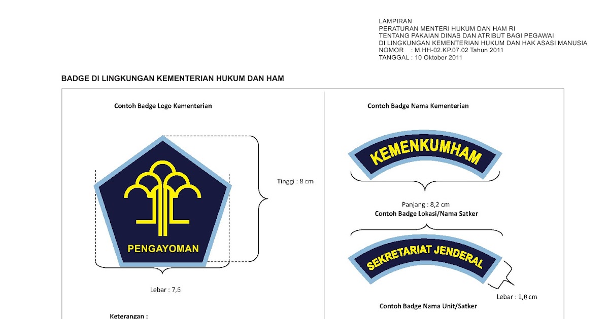Kios Pengayoman: Macam-macam Badge