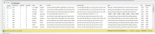 ASP.NET,C#.NET,VB.NET,SQL Server,JQuery,JavaScript,Ajax,Gridview ...