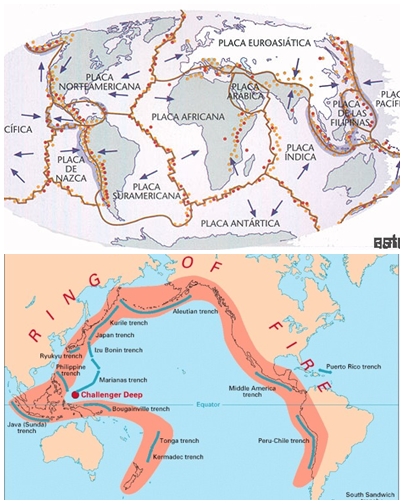 Geologia !: SEMANA 3