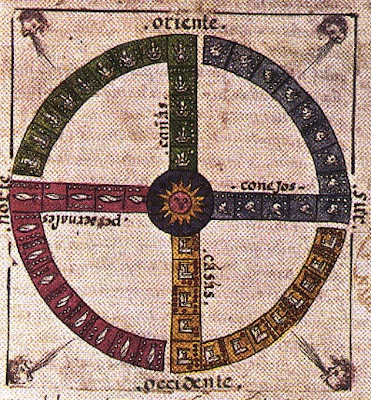 The Hollow Earth: The Swastika