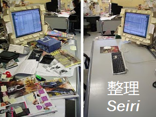 Calidad Total: Implementando 5S en tu Organización - Primera Parte: Seiri