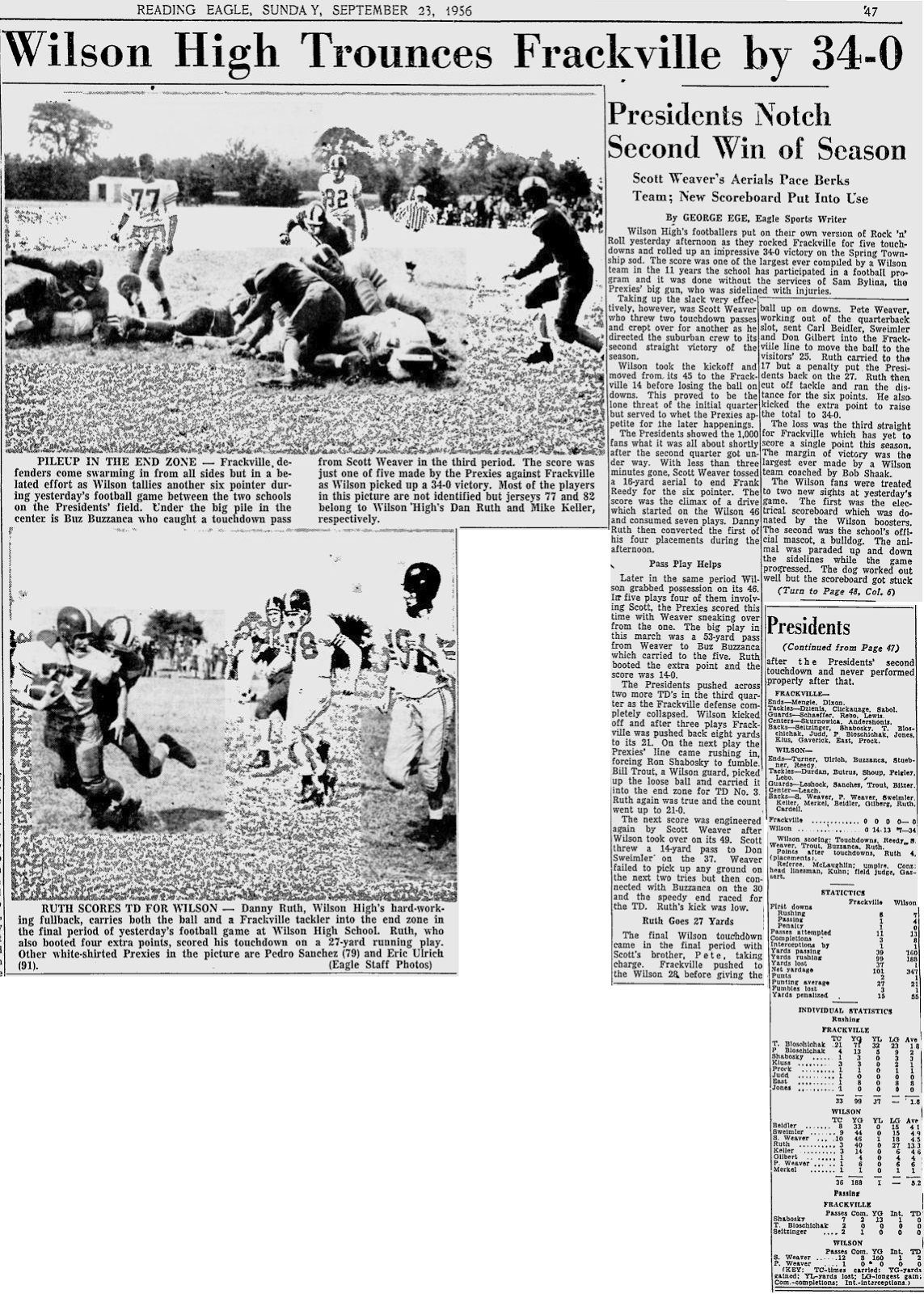 Wilson Bulldogs Football: 2017