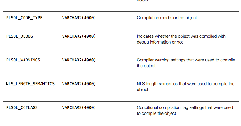 How to get compiler settings for PL/SQL program units
