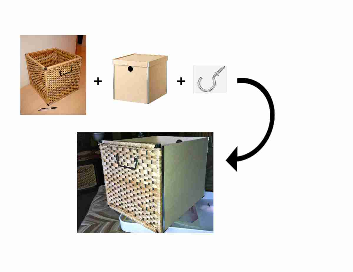 Prant becomes Alkov | IKEA Hackers | Bloglovin’