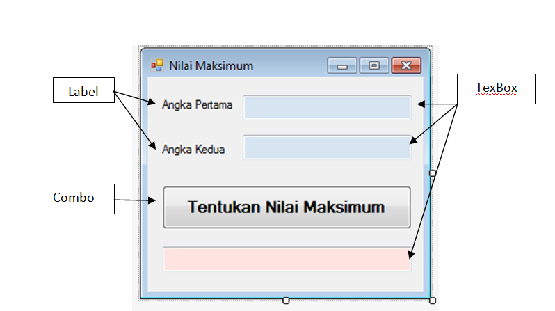 Cara membuat Nilai maksimum di Visual Basic.Net