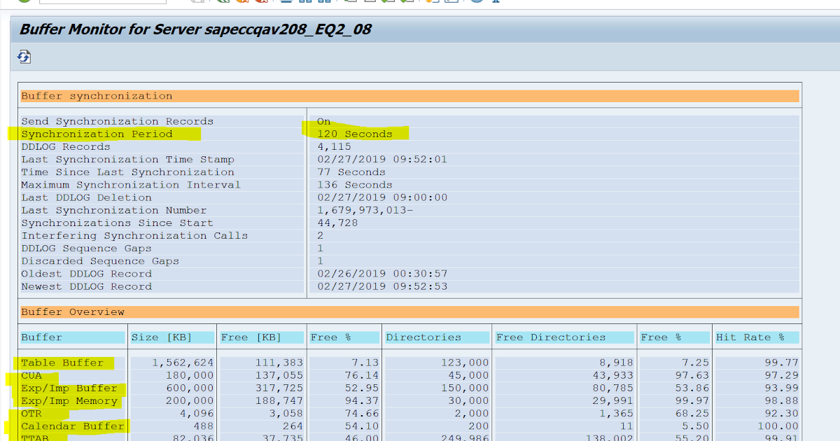 SAP ABAP Central: Table Buffering in Application Server