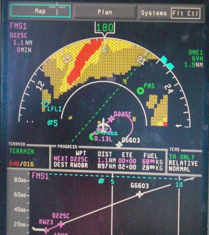 El RADAR meteorológico en los aviones