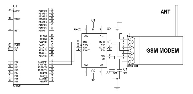 Final Year Embedded Projects: HOW TO INTERFACE GSM MODEM USING 8051 ... Final Year Embedded Projects: HOW TO INTERFACE GSM MODEM USING 8051 ...