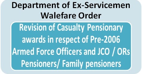 EX-SERVICEMEN WELFARE: MoD, DESW ORDERS ISSUED ON 18.5.2016 : REVISION ...