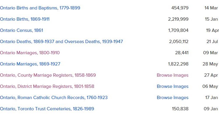 Gone Researching: Searching Ontario Marriages Work-Around: Ancestry has the Index, FamilySearch ...