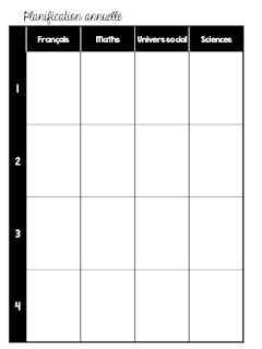 Planification annuelle