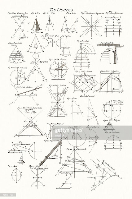 Simpson's One _ Third Rule