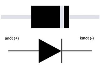 Diyot ~ HAZIR DEVRELER