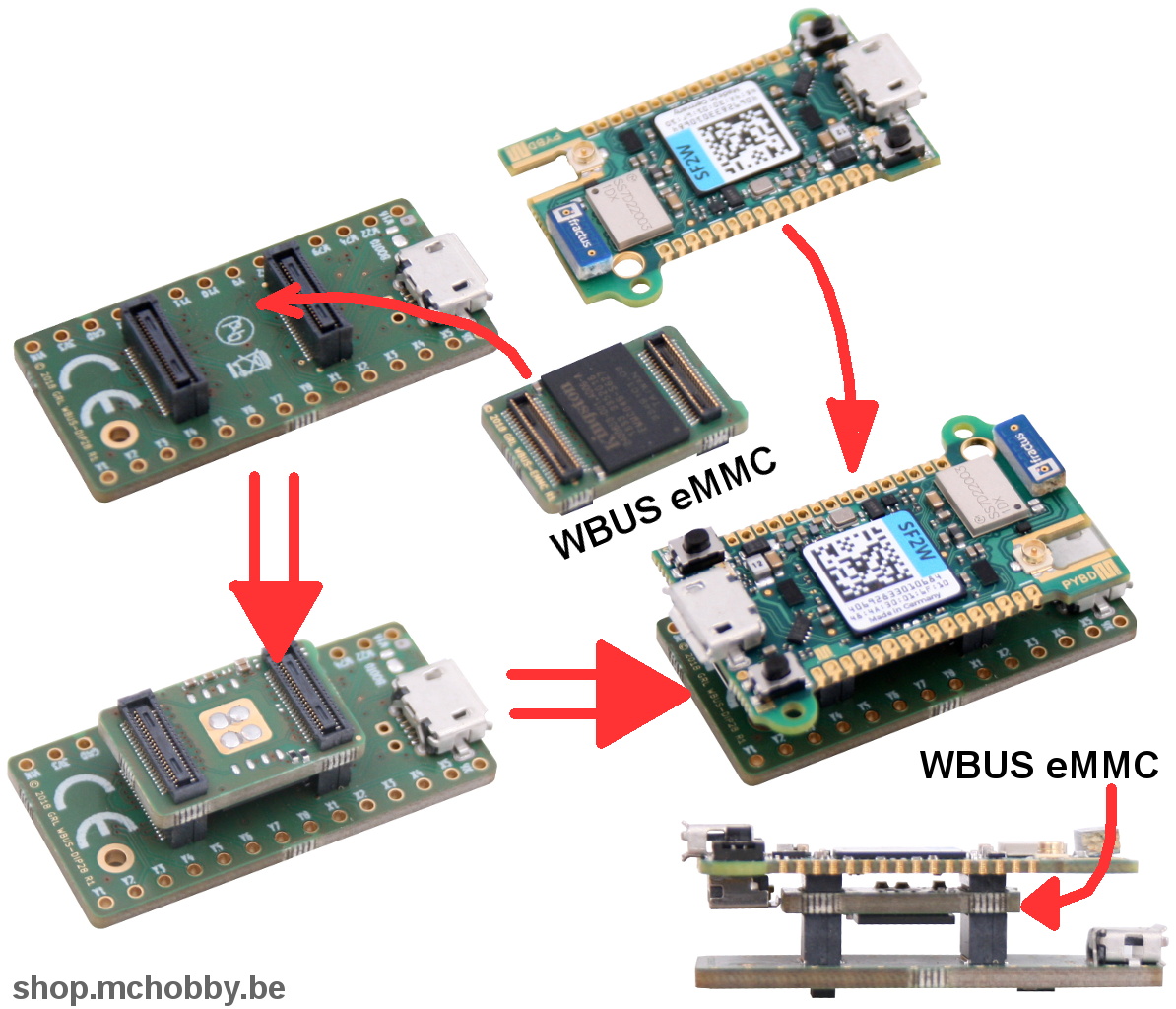 Pyboard-D : un nouvelle carte MicroPython officielle pour les projets ...