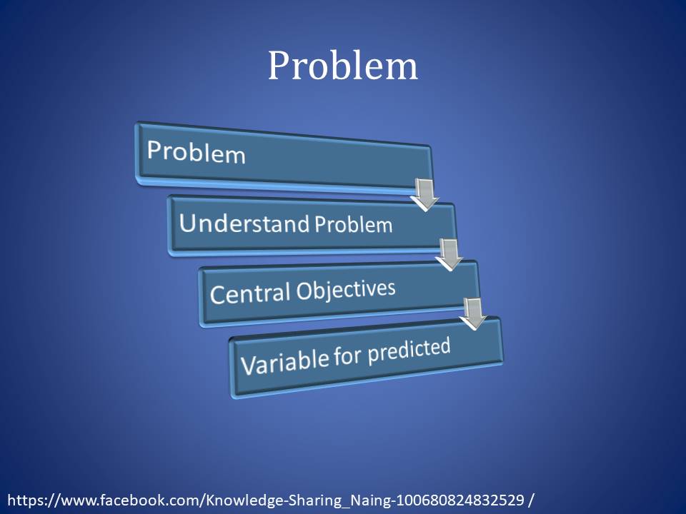 What is Data Science?