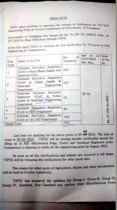 TSPSC‬ First Notification Released | TSPSC - Telangana Govt & TSPSC ...