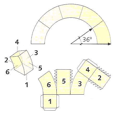 TECNOINFOR: Construcción de un arco