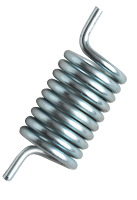 Closed Coiled helical springs