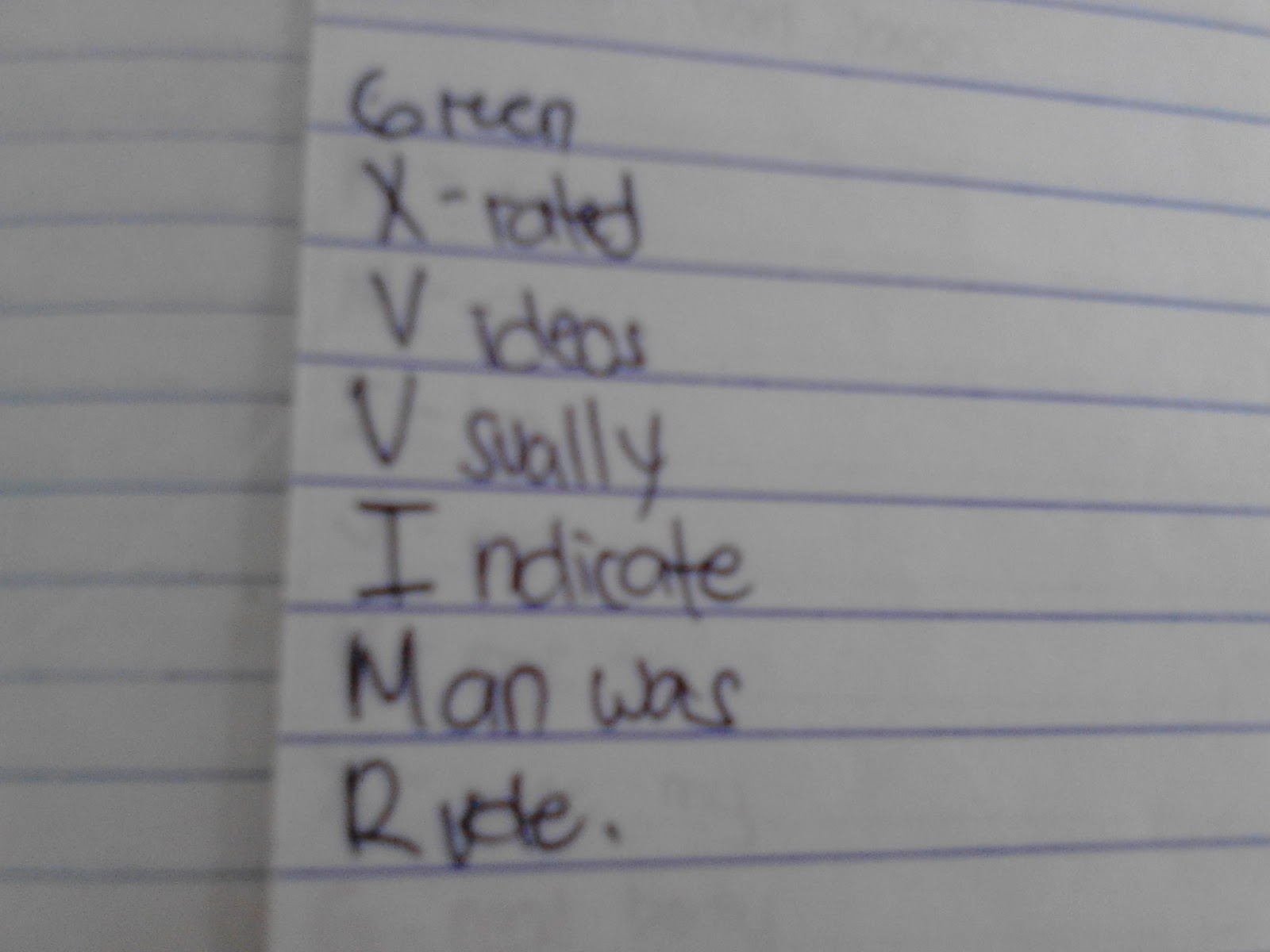 Tsoktok Mnemonic Device As An Effective Teaching Technique