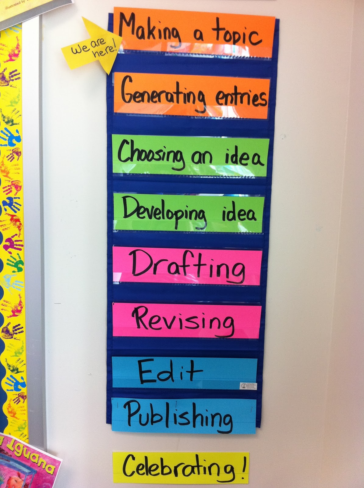 Sarah Speaks...: How Many Charts are Too Many Charts?