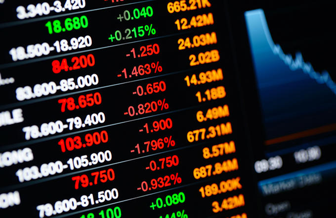 How TRADE professionally: IJH: iShares Core S&P Mid-Cap ETF
